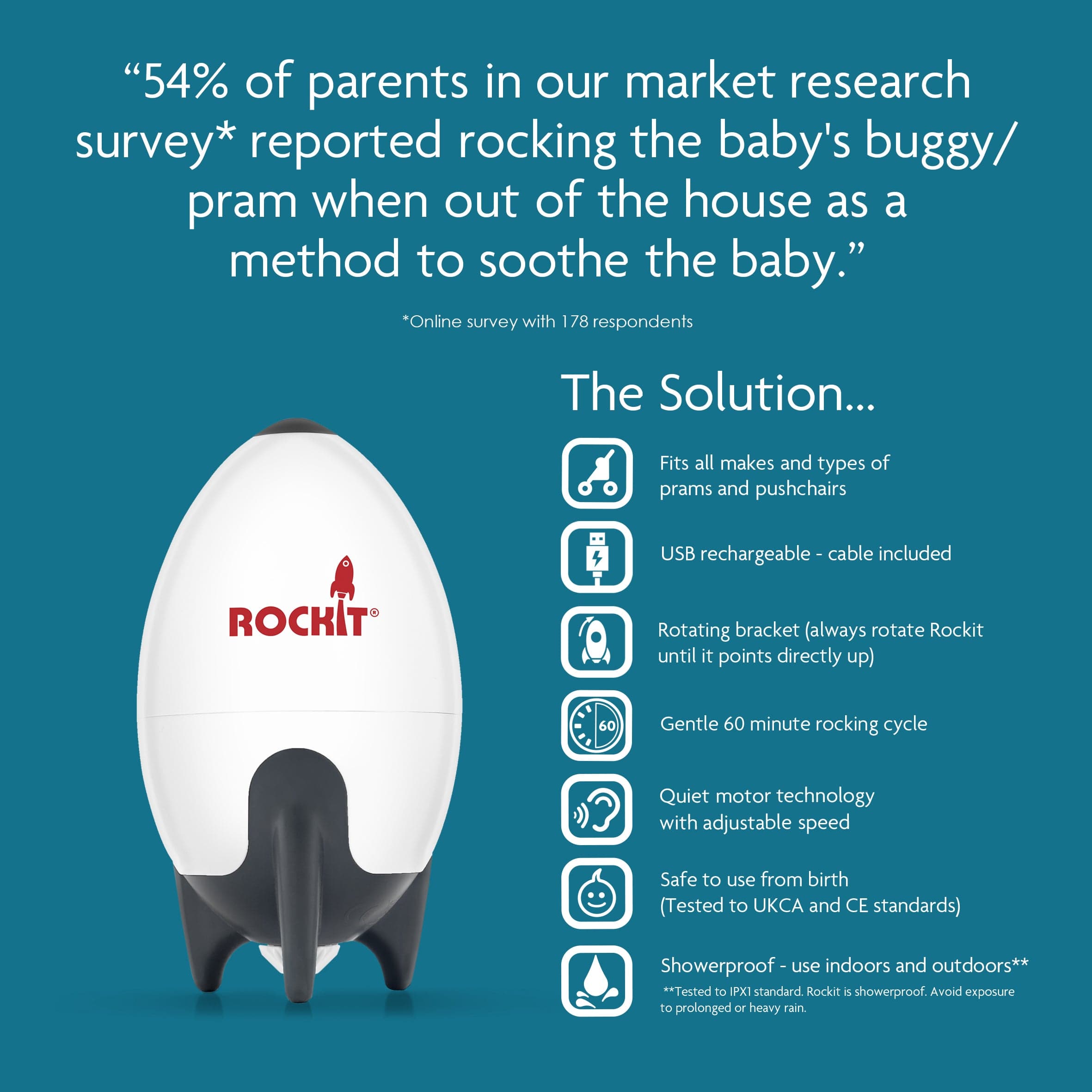 Rockit Baby Rocker *Rechargeable Version* | Bababoom Baby Boutique